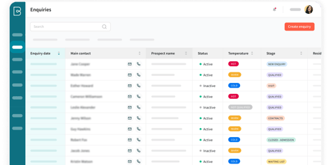 A Founder's Journey - Discovery